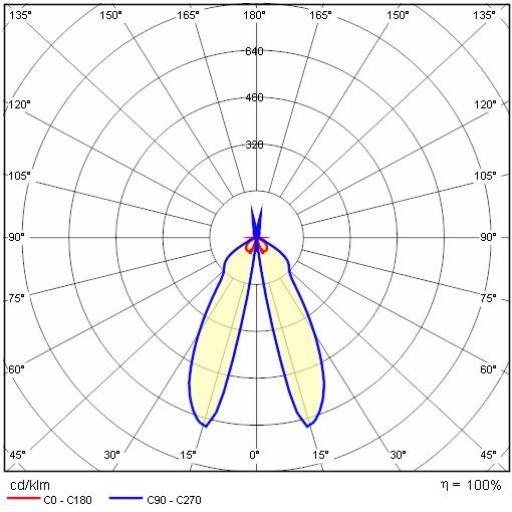 AMON MINI 36 S/W 830 AN-96_1-10V | AMON MINI | PIL International