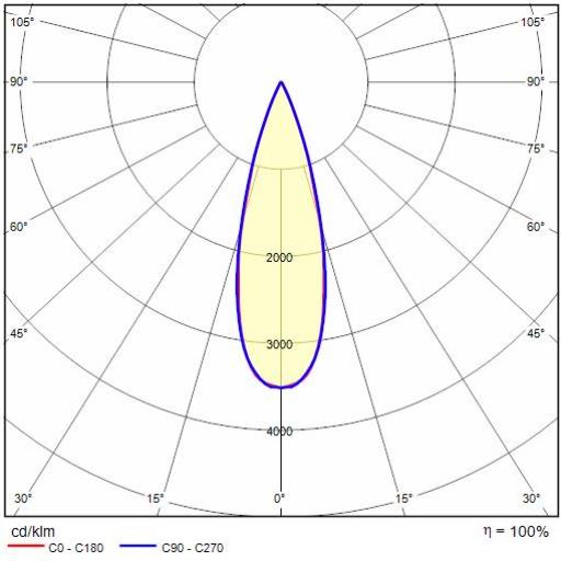 CRICKET+ 20 26 C/M 927 INOX DALI | CRICKET+ 20 | PIL International