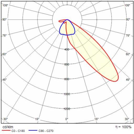 SQUARE PRO 535 A45/M 757 GR94 | SQUARE PRO | PIL Spain